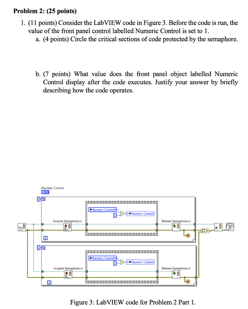 Problem 2: (25 points) 1. (11 points) Consider the | Chegg.com