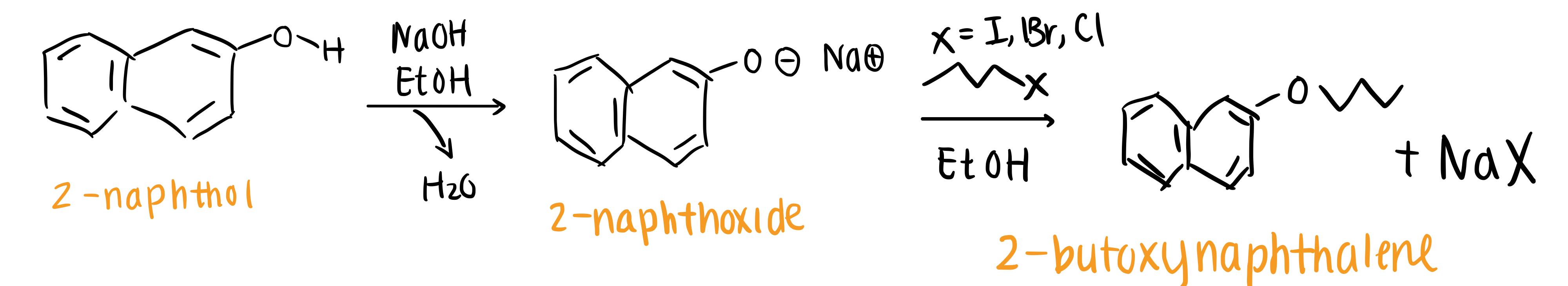 Solved In SN2 reaction, such as the drawing the synthesis | Chegg.com