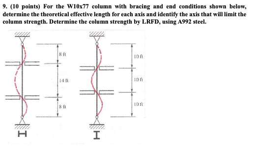 Solved 9. (10 points) For the W10x77 column with bracing and | Chegg.com