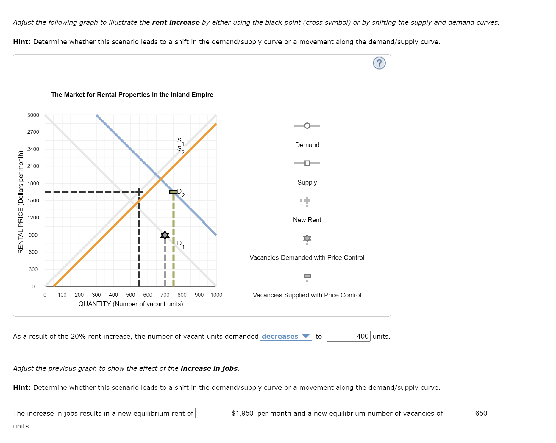 Solved Adjust the following graph to illustrate the rent | Chegg.com