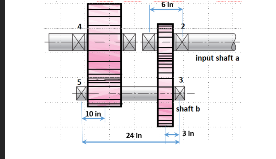 Solved A gearbox is needed to provide an exact 36:1 decrease | Chegg.com