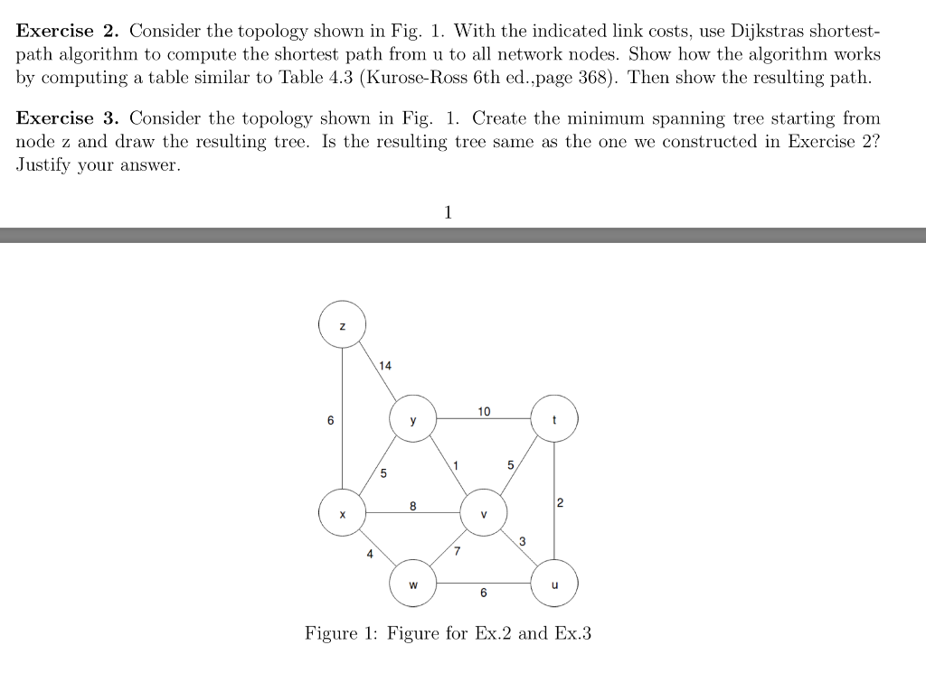 Solved Exercise 2. Consider the topology shown in Fig. 1. | Chegg.com