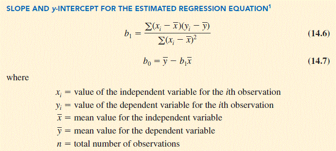 Solved Given are five observations for two variables, x and | Chegg.com