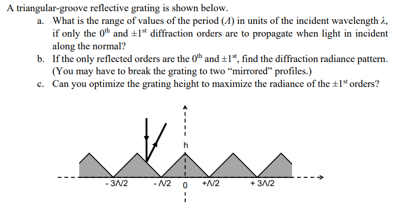 Solved A triangular-groove reflective grating is shown | Chegg.com
