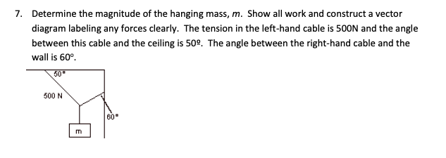 Solved 7. Determine the magnitude of the hanging mass, m. | Chegg.com
