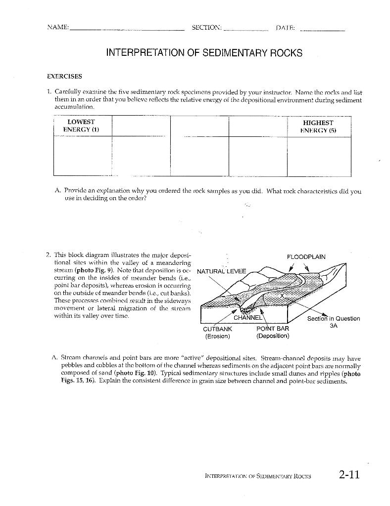 Solved NAME: SECTION: DATE: INTERPRETATION OF SEDIMENTARY | Chegg.com
