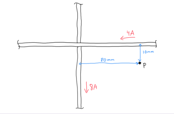 Solved Two wires carry currents of 8A and 4A in the | Chegg.com