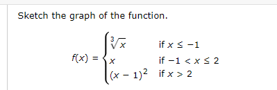 Solved Use the graph to determine the values of a for which | Chegg.com