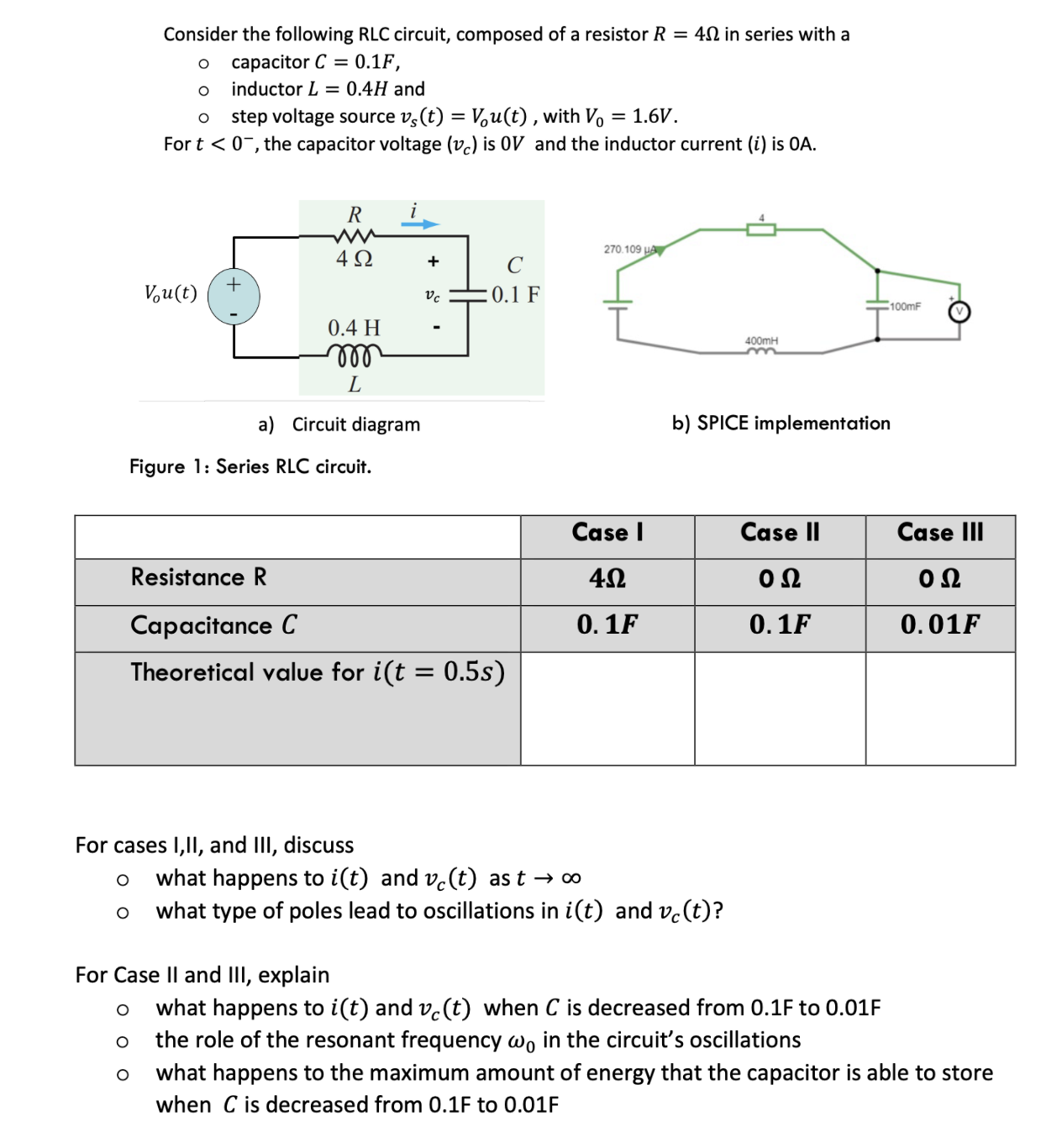 Solved Consider the following RLC circuit, composed of a | Chegg.com