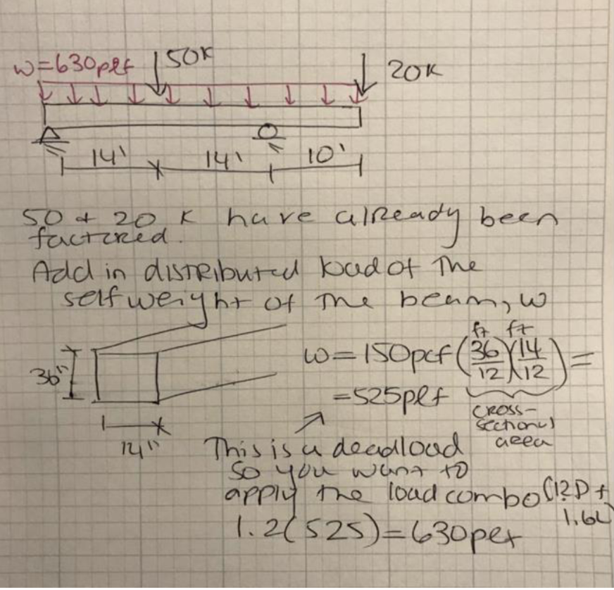 Solved Using the same beam dimensions provided in Part 1, | Chegg.com