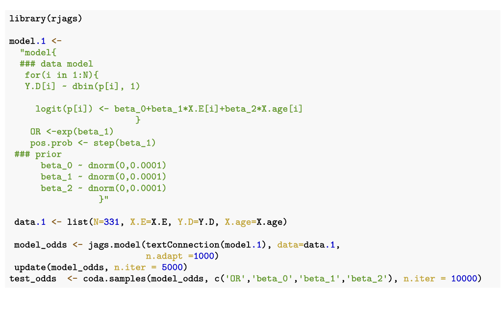 Solved The following code has been written in R to analyze | Chegg.com