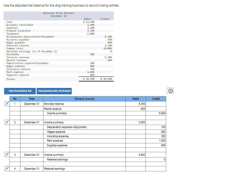 Solved Use the adjusted trial balance for the dog tralning | Chegg.com