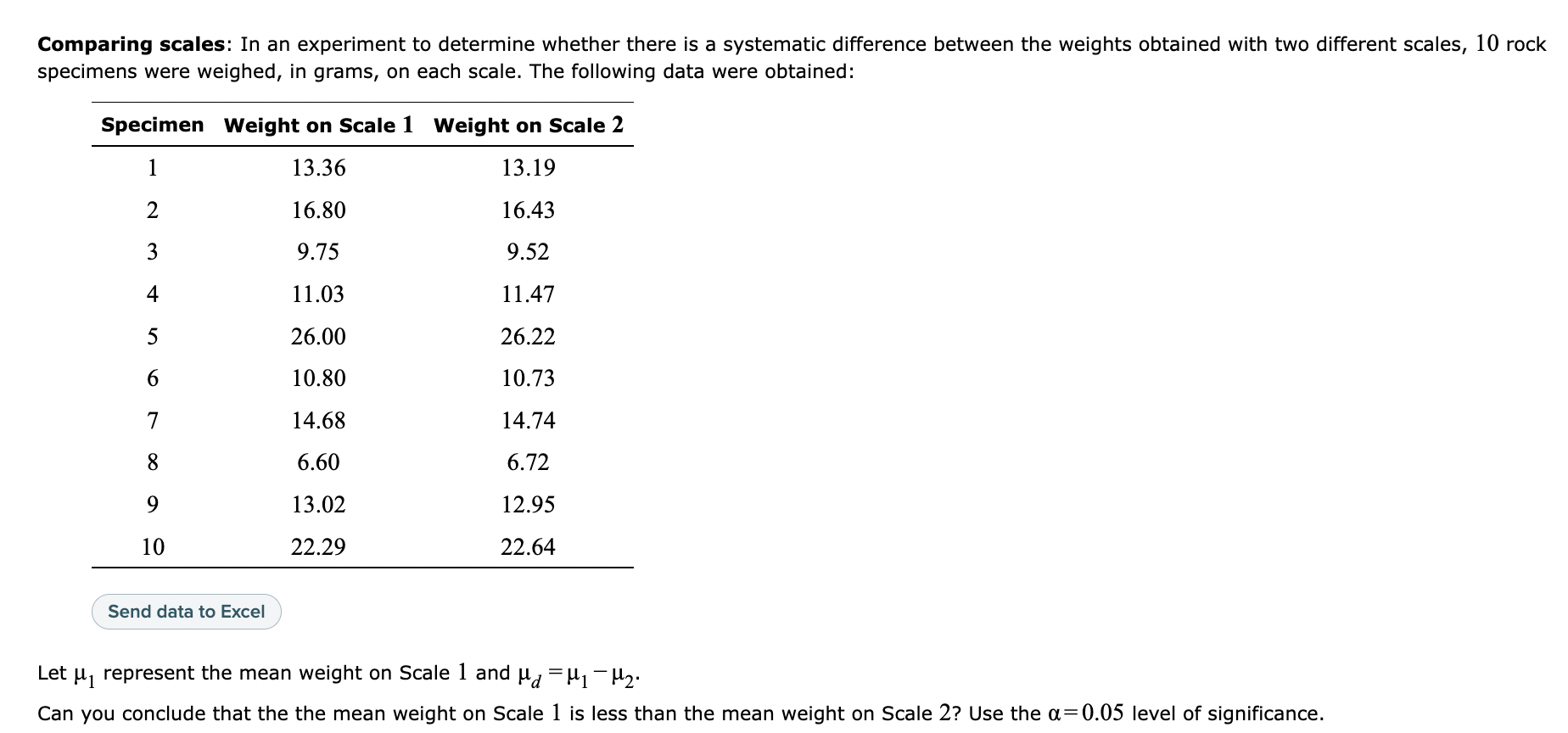 Solved Comparing scales: In an experiment to determine | Chegg.com