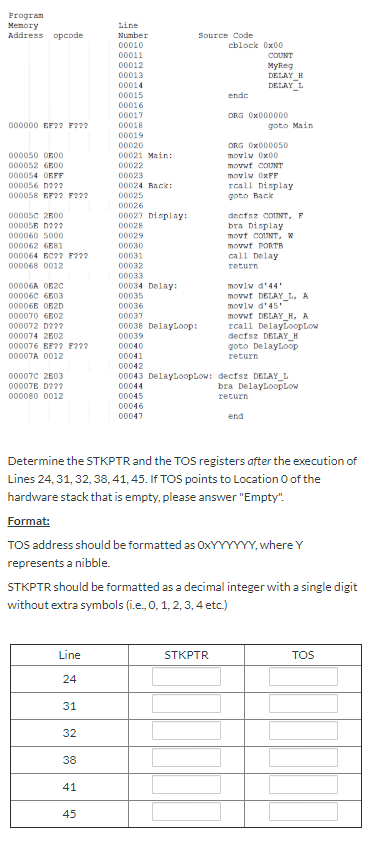 Program Memory Address opcode 000000 EF?? ???? 000050 | Chegg.com