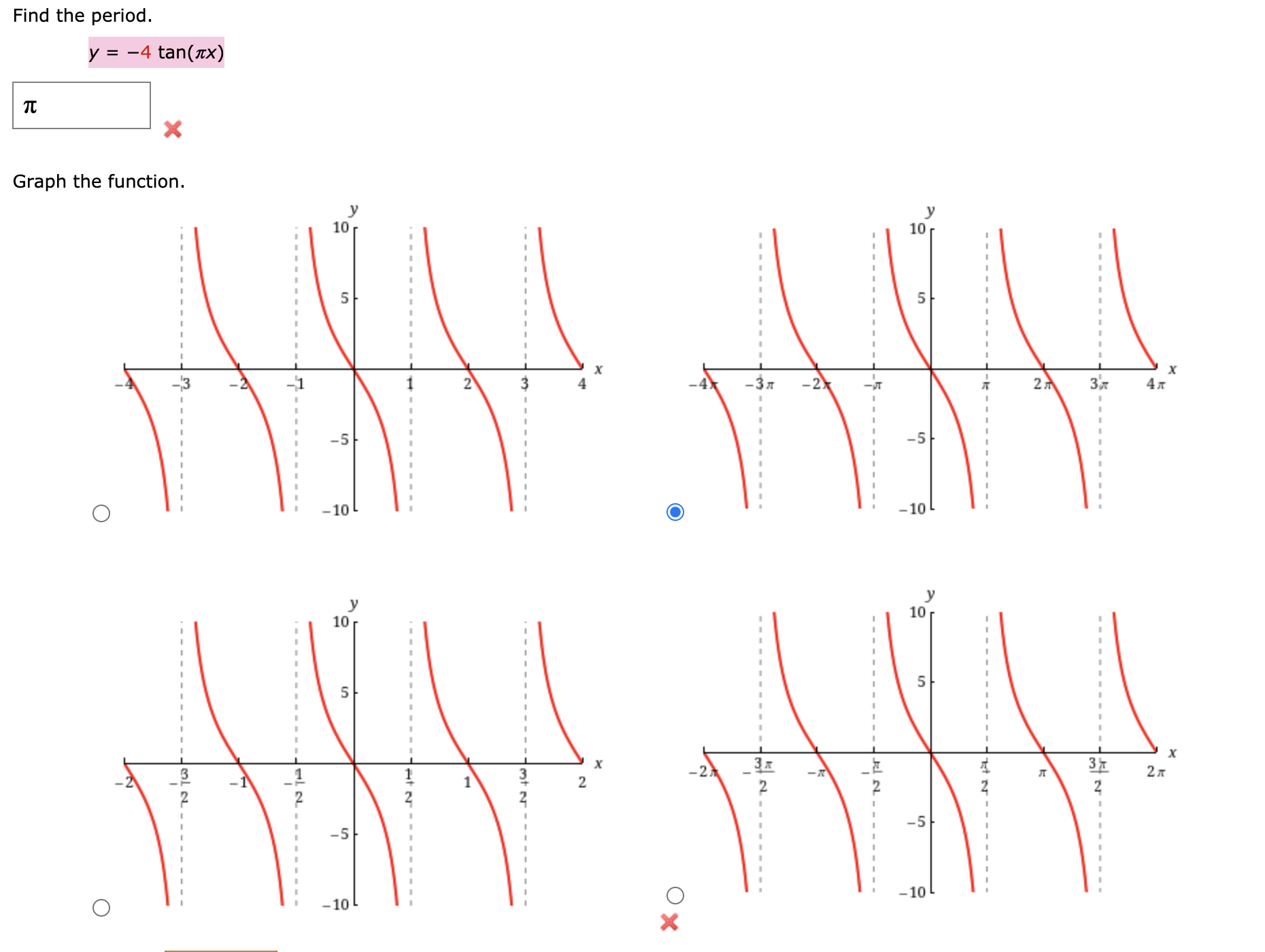 Solved Find the period. y = -4 tan(nx) T x Graph the | Chegg.com