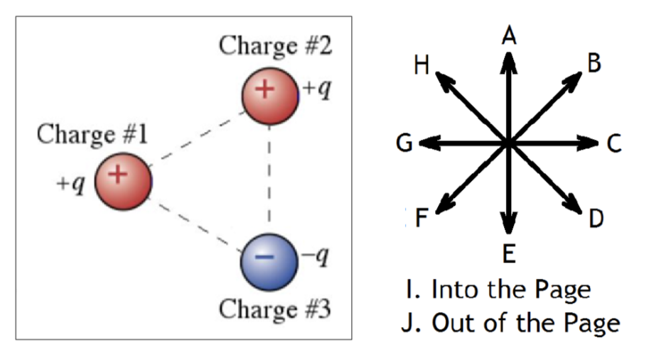 Solved Three point charges lie at the vertices of an | Chegg.com