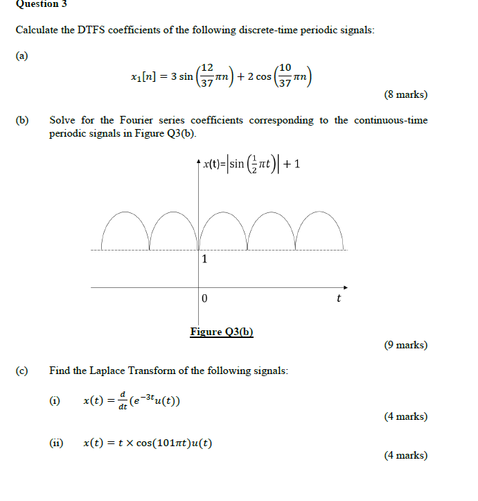 Solved Question 3 Calculate the DTFS coefficients of the | Chegg.com