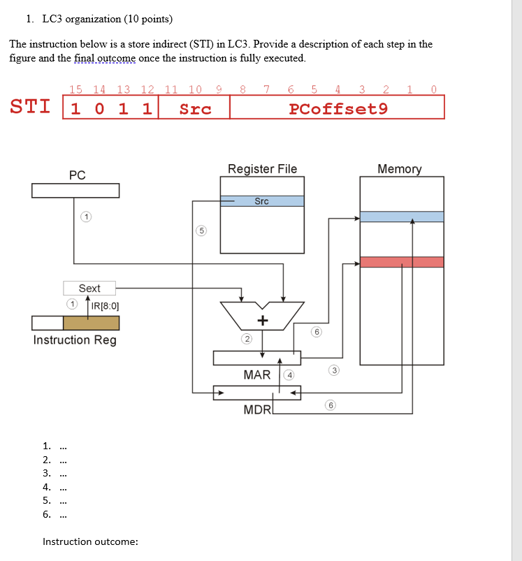 Solved 1. LC3 organization (10 points) The instruction below | Chegg.com