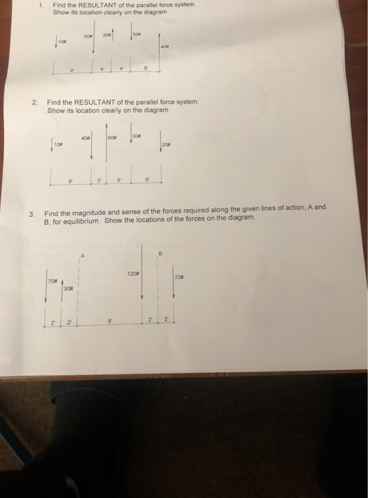 Solved Find the RESULTANT of the parallel force system Show | Chegg.com