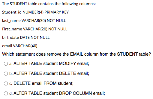 Solved The STUDENT table contains the following columns: | Chegg.com