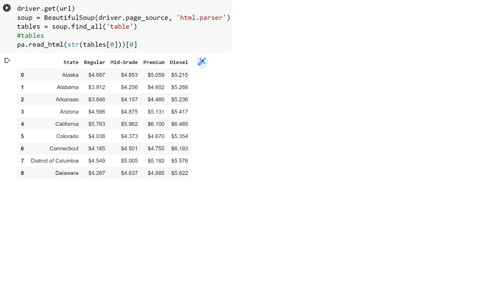 import requests from bs4 import BeautifulSoup import | Chegg.com