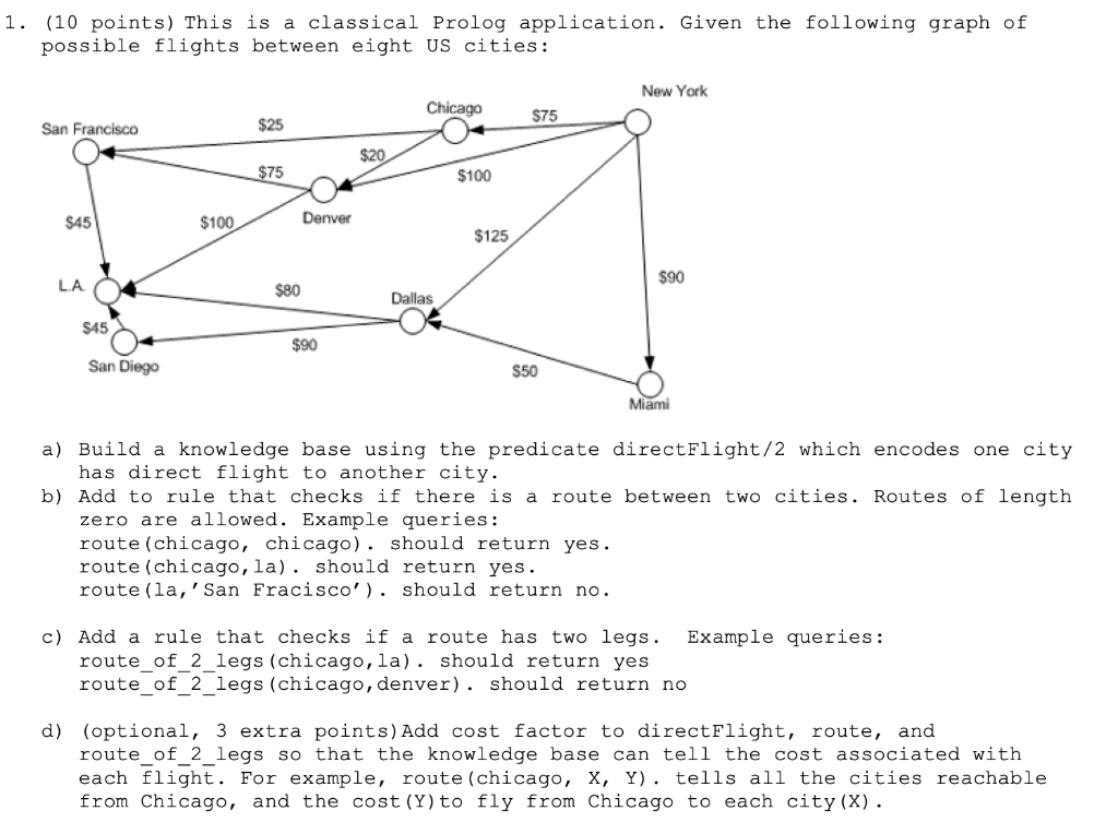 Solved 1. (10 points) This is a classical Prolog | Chegg.com