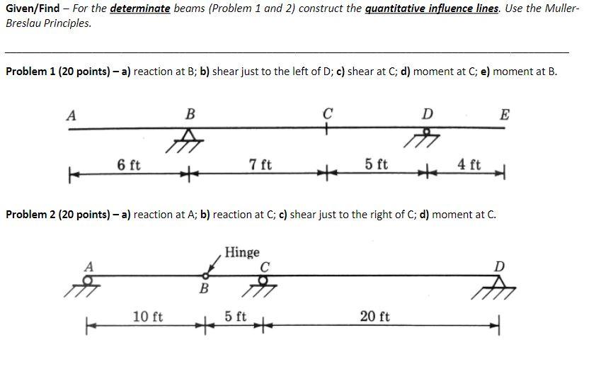 Solved given/Find – For the determinate beams (Problem 1 and | Chegg.com