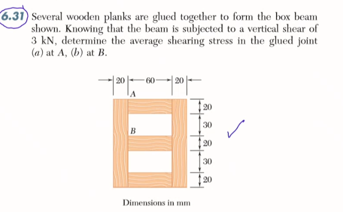 Solved 6.31) Several wooden planks are glued together to | Chegg.com