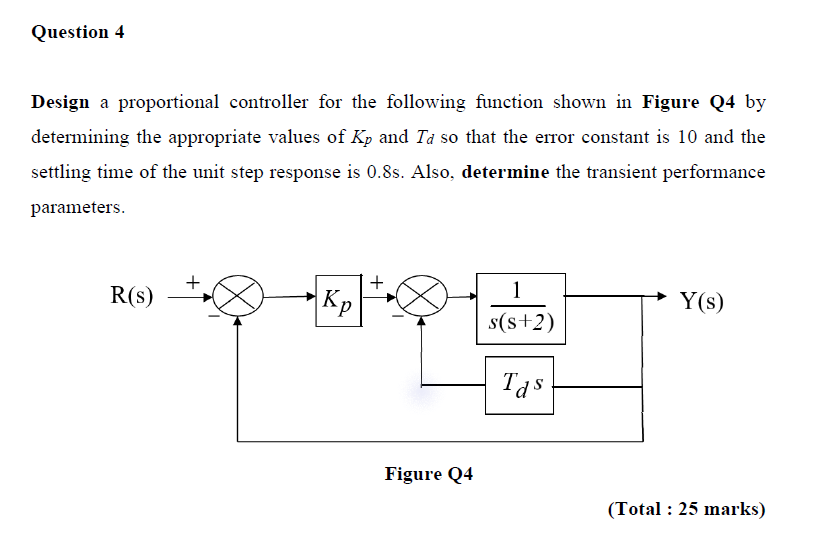 Solved Question 4 Design a proportional controller for the | Chegg.com
