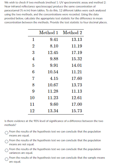 Solved We Wish To Check If Two Methods Method 1 Uv