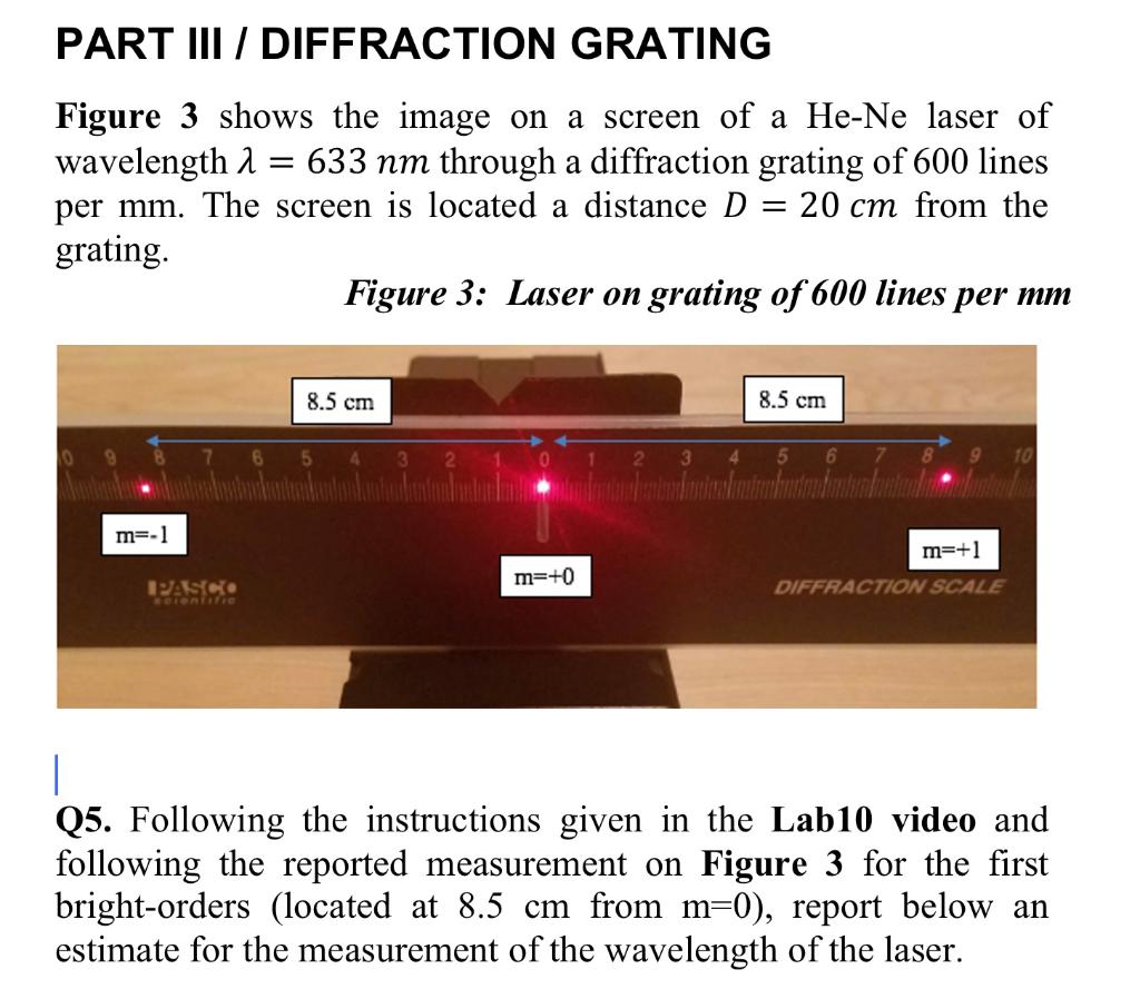 Solved PART III / DIFFRACTION GRATING = Figure 3 shows the | Chegg.com