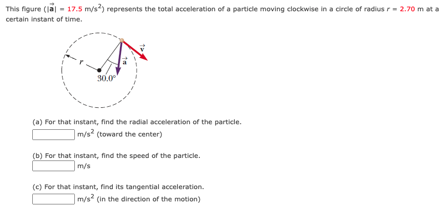 Solved This figure (la = 17.5 m/s2) represents the total | Chegg.com