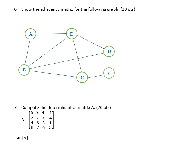 Solved 6. Show the adjacency matrix for the following graph. | Chegg.com