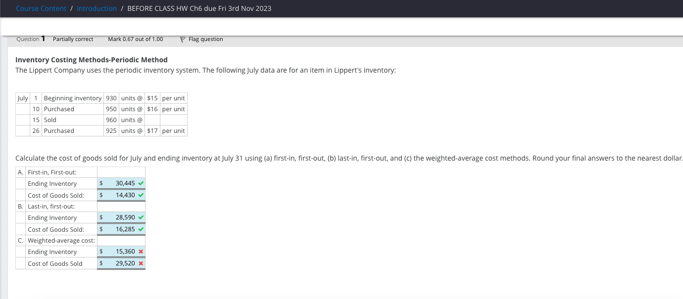 Solved Inventory Costing Methods-Periodic MethodThe Lippert | Chegg.com