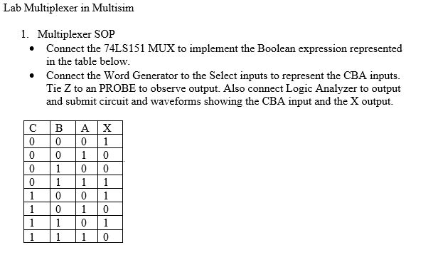 Solved Lab Multiplexer in Multisim 1. Multiplexer SOP • | Chegg.com