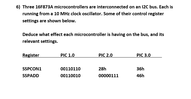 6) Three 16F873A microcontrollers are interconnected | Chegg.com