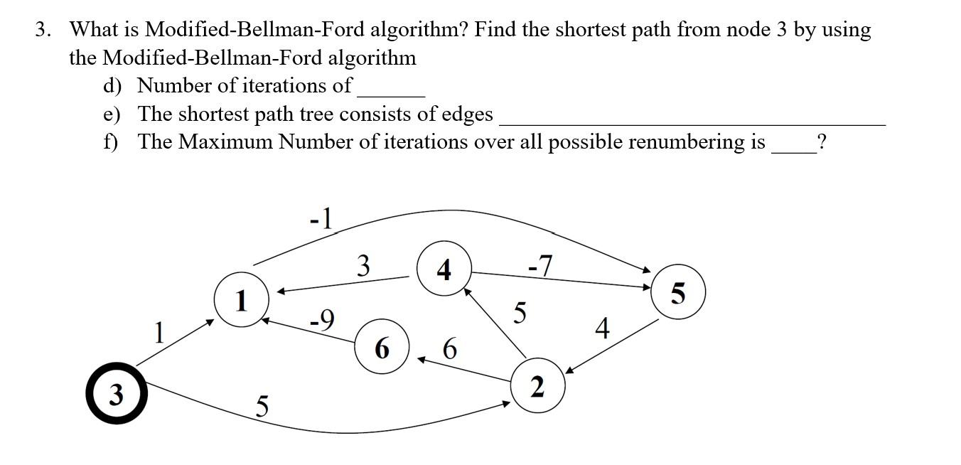 3. What is Modified-Bellman-Ford algorithm? Find the | Chegg.com