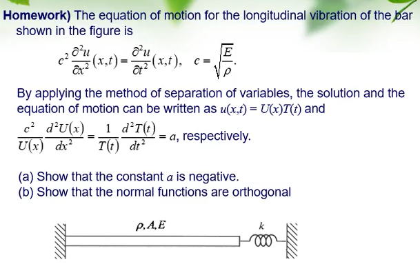 Solved Homework) The equation of motion for the longitudinal | Chegg.com