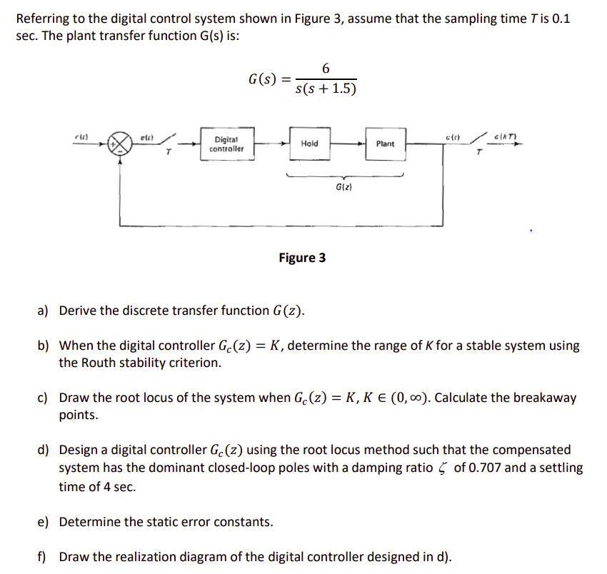 Solved Referring to the digital control system shown in | Chegg.com