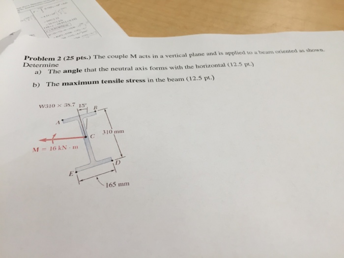 Solved The couple M acts in a vertical plane and is applied | Chegg.com