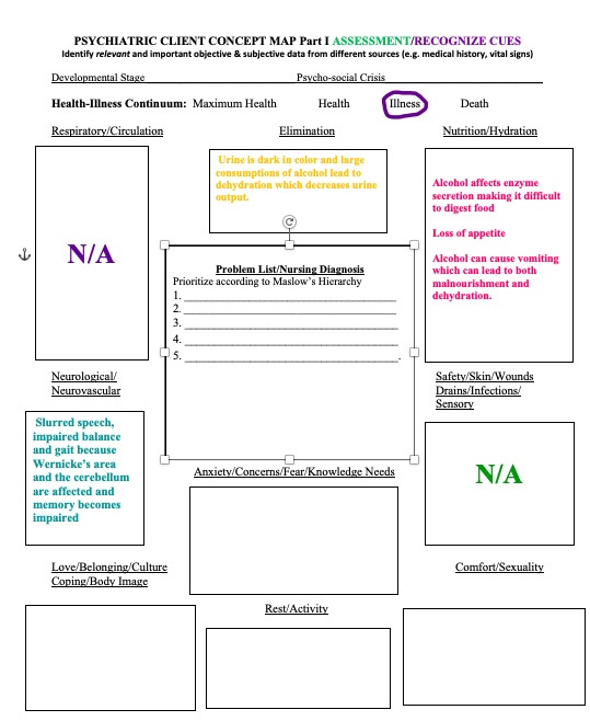 Solved Please help I am confused on answering the following | Chegg.com