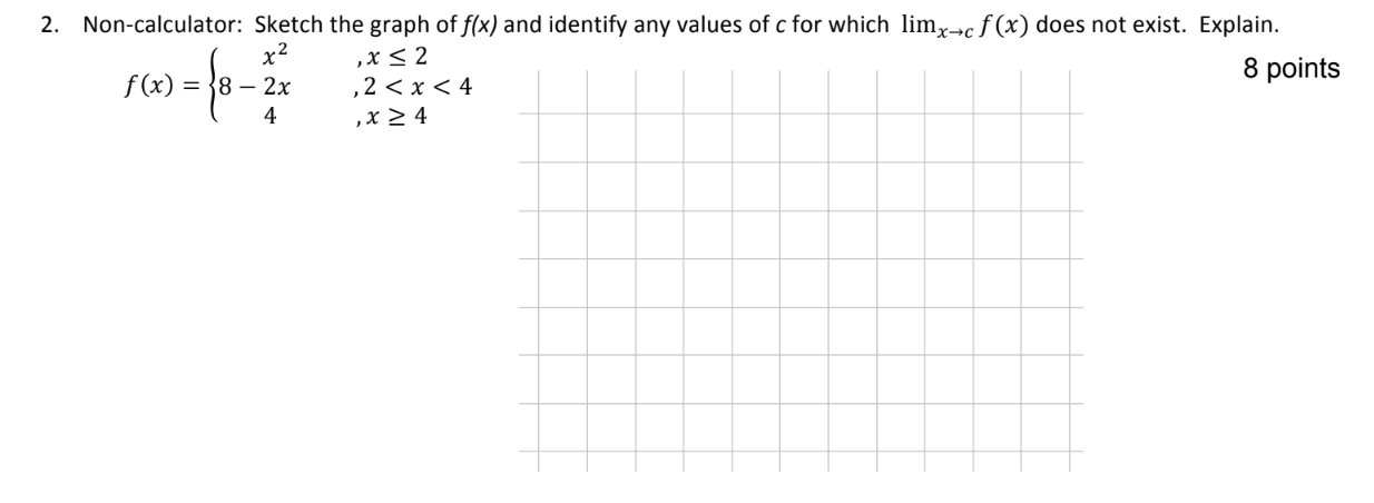 Solved f(x)=⎩⎨⎧x28−2x4,x≤2,2 | Chegg.com
