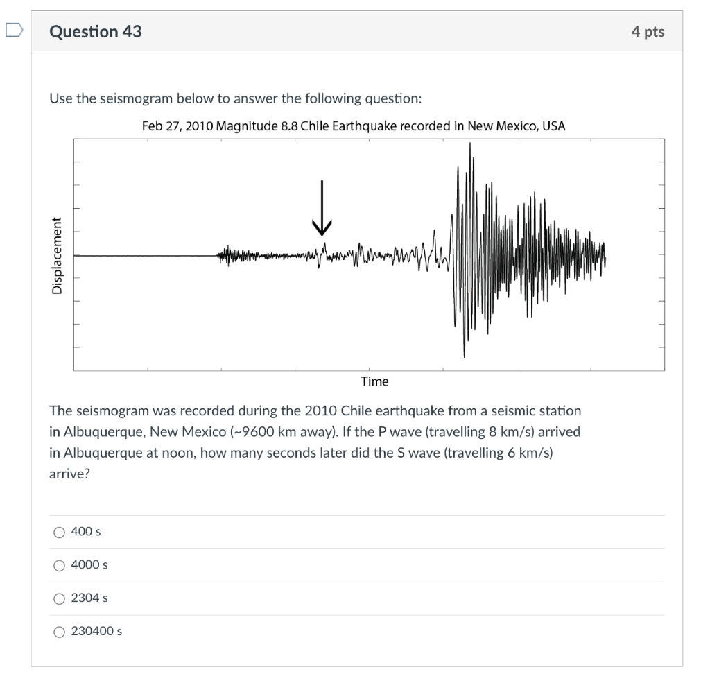 Solved Use the seismogram below to answer the following | Chegg.com