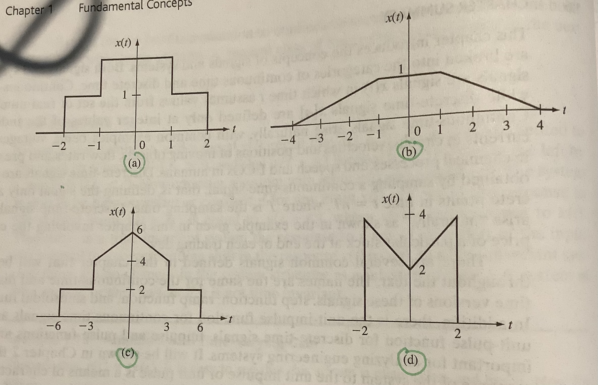 Solved Chapter 1 Fundamental Concepts (a) (b) (c) (d)1.1. | Chegg.com