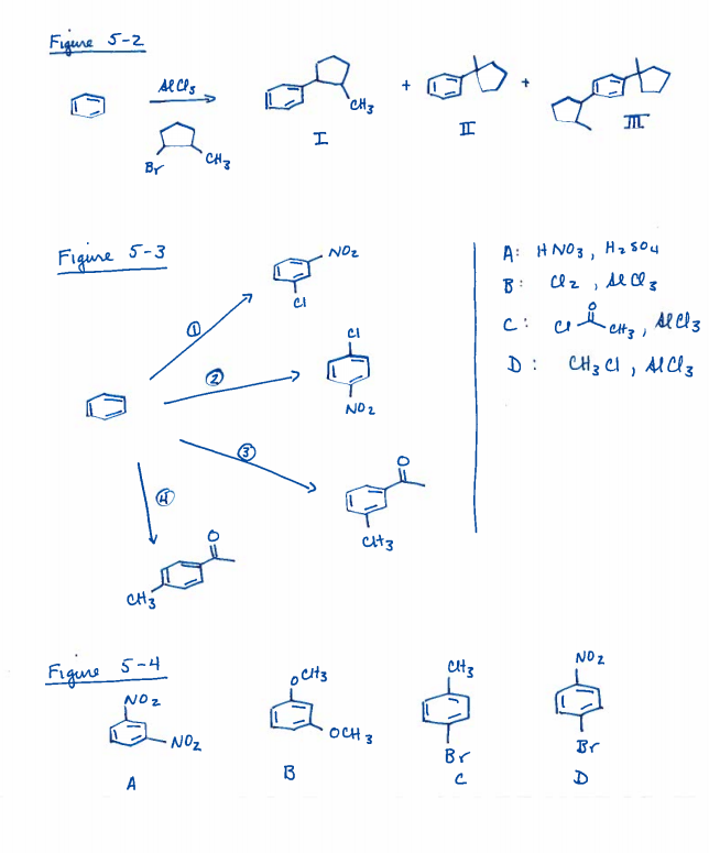 Solved See Figure 5-2. Product I is the result of | Chegg.com