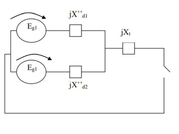 Solved Two generators are connected in parallel on the | Chegg.com