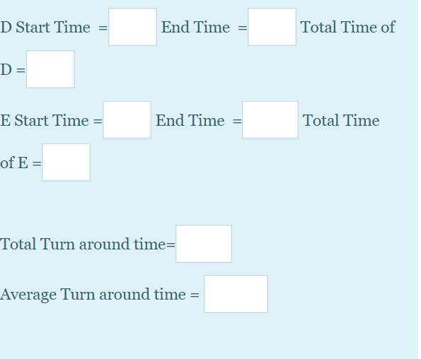 Solved Shortest Remaining Time (SRT) is used to schedule the | Chegg.com