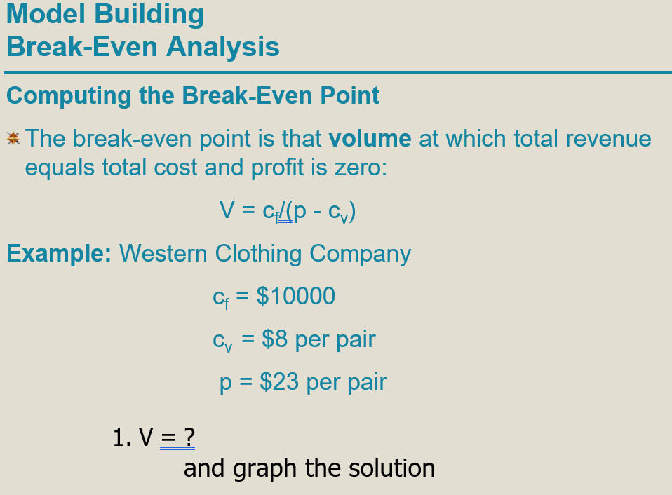 Solved W The break-even point is that volume at which total | Chegg.com
