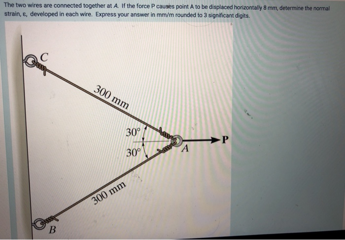 Solved The two wires are connected together at A. If the | Chegg.com