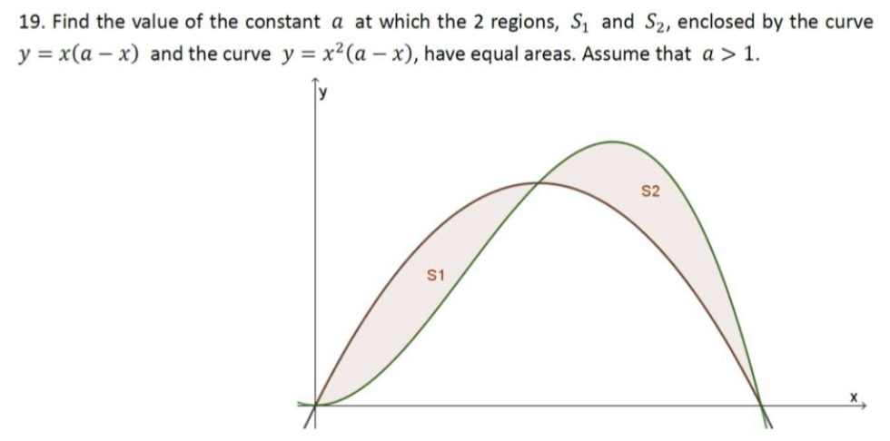 Solved 19. Find the value of the constant a at which the 2 | Chegg.com